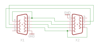 FabulaTech Virtual Serial Port Kit » ענק התוכנה