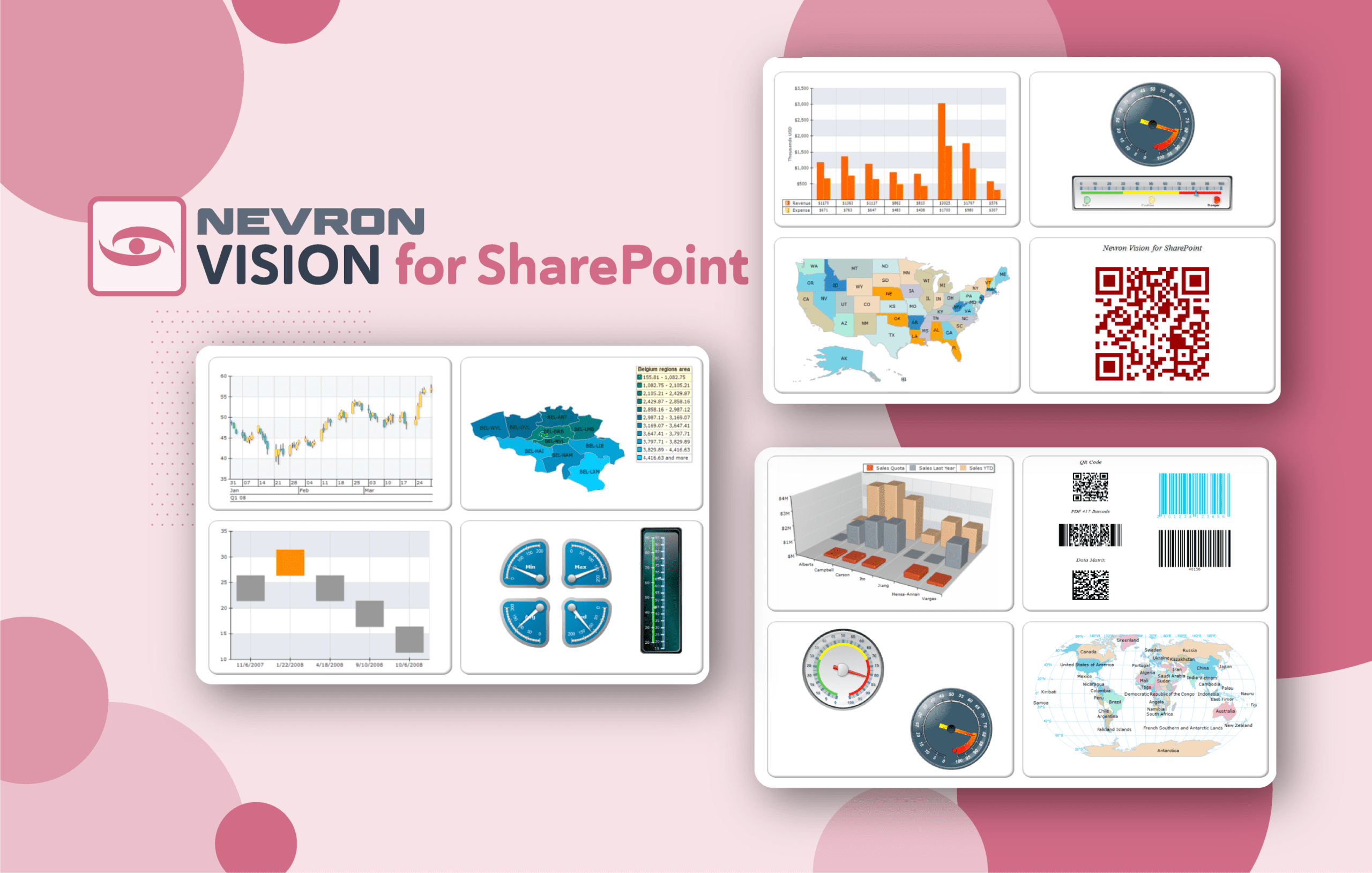 Nevron Vision for SharePoint